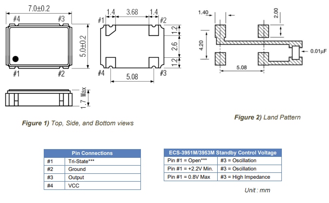 ECS-3951M/3953M Series SMD Clock Oscillators - ECS | Mouser