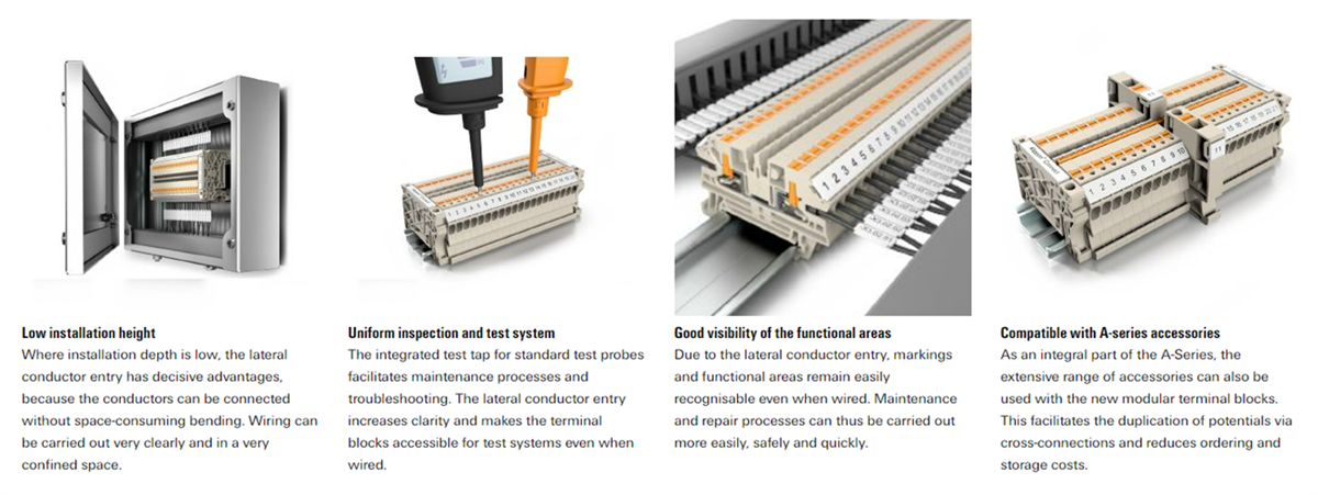 Klippon® Connect A Series Terminal Blocks - Weidmuller | Mouser