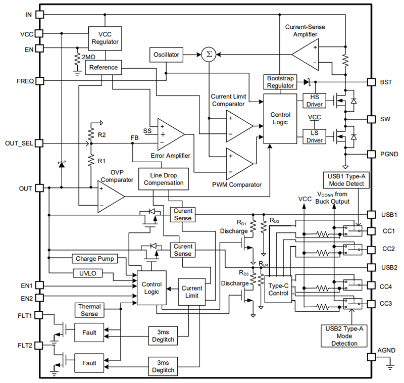 MPQ4487A AEC-100 Switch-Mode Buck Converters - MPS | Mouser