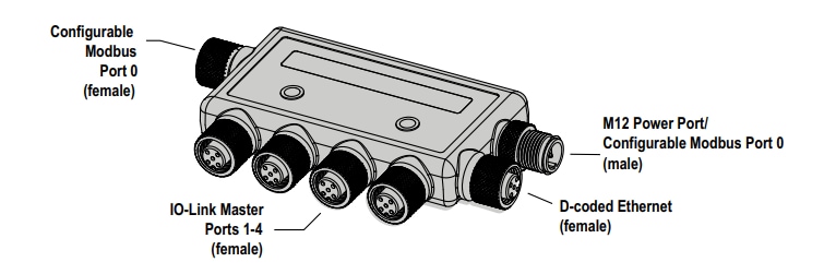 Snap Signal DXMR90-4K Series IO-Link Controller - Banner Engineering ...