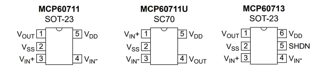 MCP60711/1U/3 10MHz精密运算放大器 - Microchip Technology | Mouser