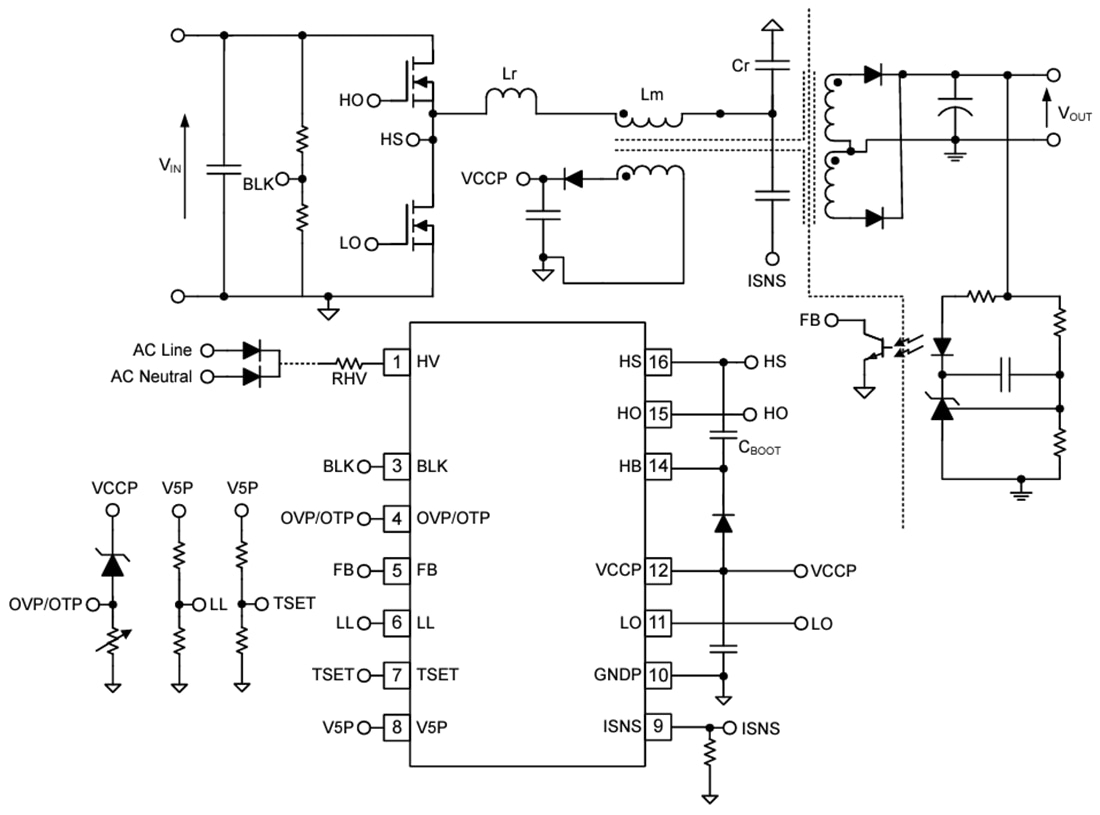 UCC25660高频LLC控制器 - TI | Mouser
