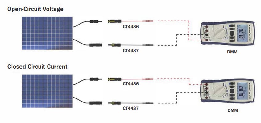 CT4503 Photovoltaic Test Lead Set - Cal Test Electronics | Mouser