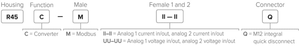 R45C 2-Port Modbus to Analog Converters - Banner Engineering | Mouser