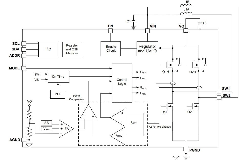 MP3439 Dual-Phase Boost Converters - MPS | Mouser