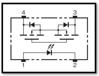 G3VM-QR MOSFET继电器 - Omron Electronics | Mouser
