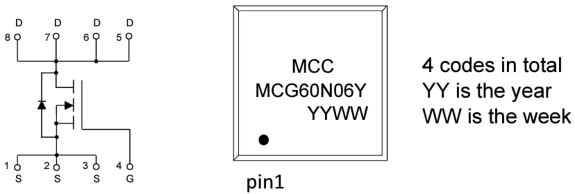 MCG60N N-Channel MOSFETs - MCC | Mouser