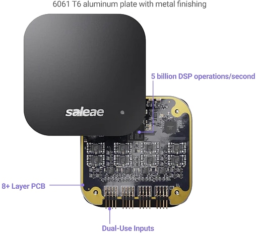 Logic Pro 16 Usb Logic Analyzers Saleae Mouser 