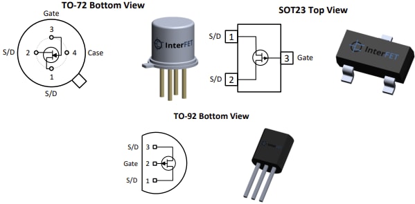 IF170x N-Channel JFETs - InterFET | Mouser