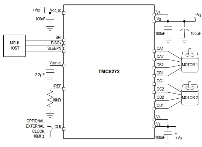 TMC5272步进电机控制器 - ADI Trinamic | Mouser