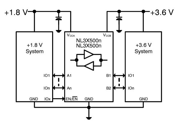 NL3X5004 Voltage Level Translator - onsemi | Mouser