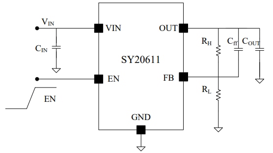 SY20611 Synchronous Step Down Regulator - Silergy | Mouser