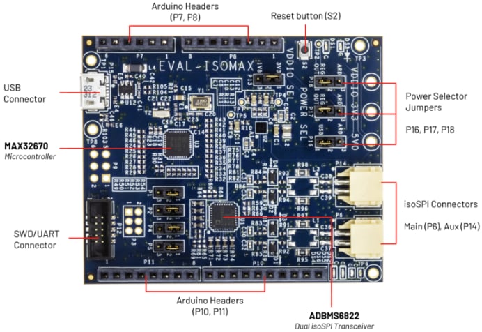 EVAL-ISOMAX Evaluation Board & Kit - ADI | Mouser
