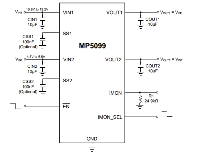 MP5099 Dual-Channel Current-Limit Switches - MPS | Mouser