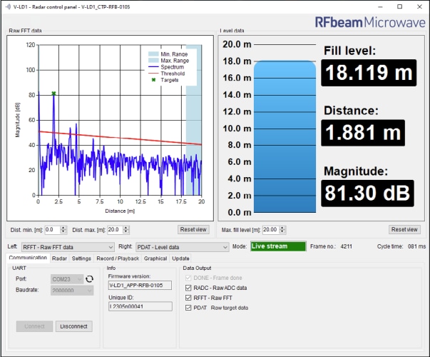 V-LD1 Evaluation Kit - RFbeam | Mouser