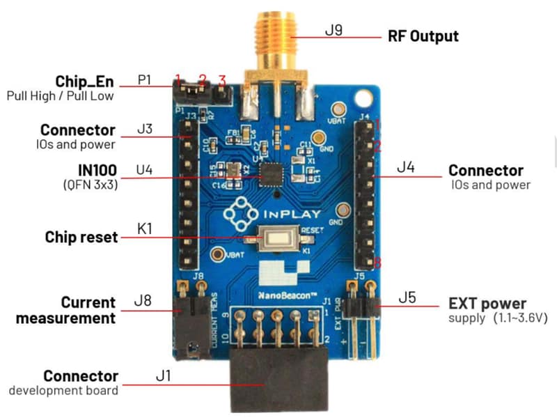 NanoBeacon™ IN100 Development Kit - InPlay | Mouser