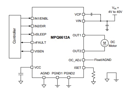 MPQ6612A H-Bridge DC Motor Drivers - MPS | Mouser