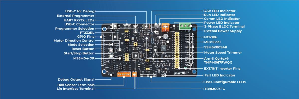 MIKROE-5642 SmartMCD TB9M003FG Board - Mikroe | Mouser