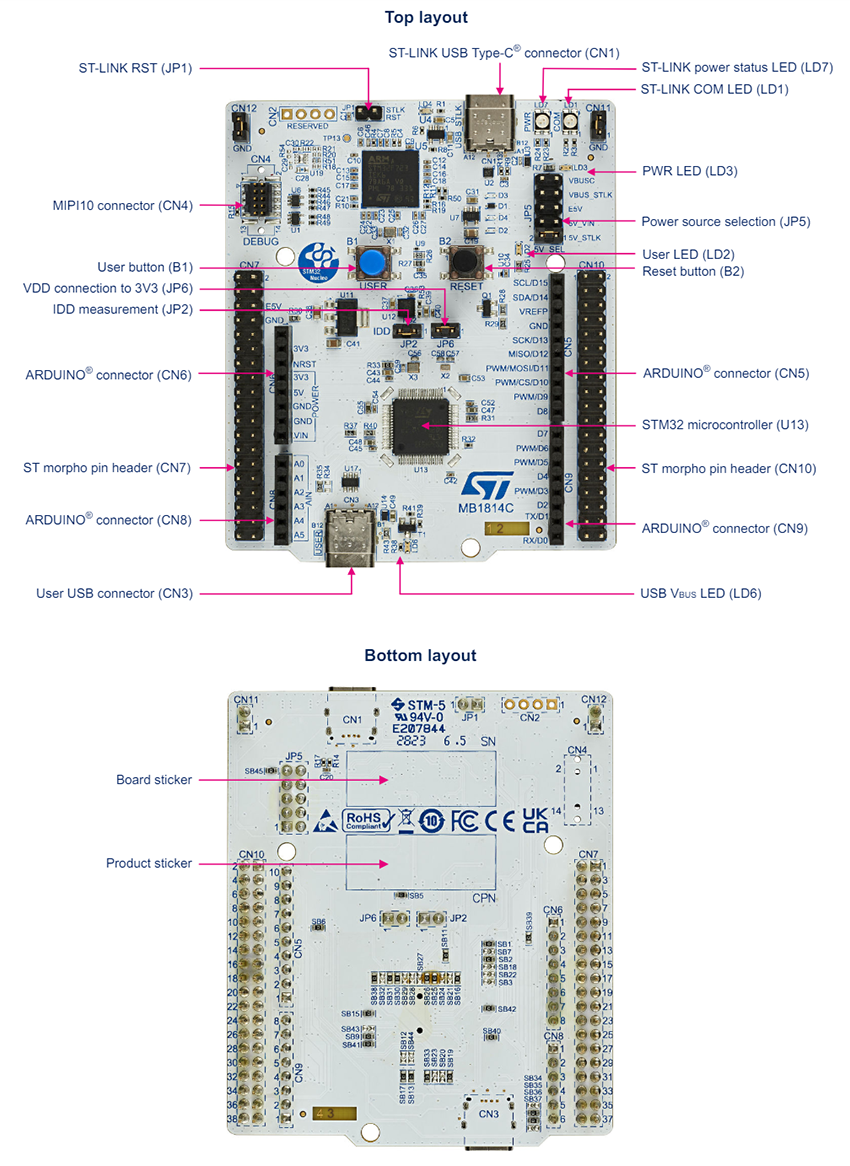 NUCLEO-H533RE STM32 Nucleo-64开发板 - STMicro | Mouser