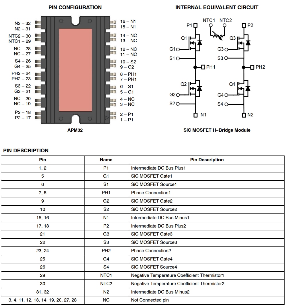 NVXK2TR80WDT Silicon Carbide (SiC) Module - onsemi | Mouser