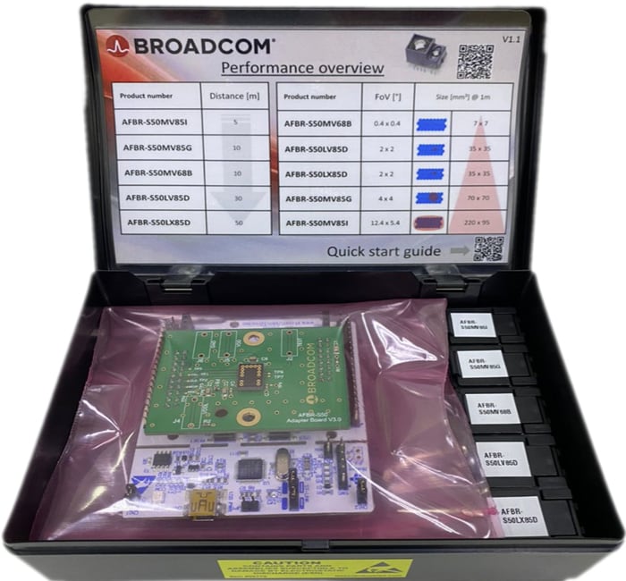 AFBR-S50-FEK 评估套件 - Broadcom | Mouser
