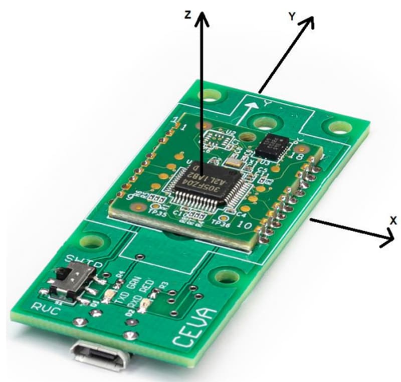 FSP201 with USB - CEVA | Mouser