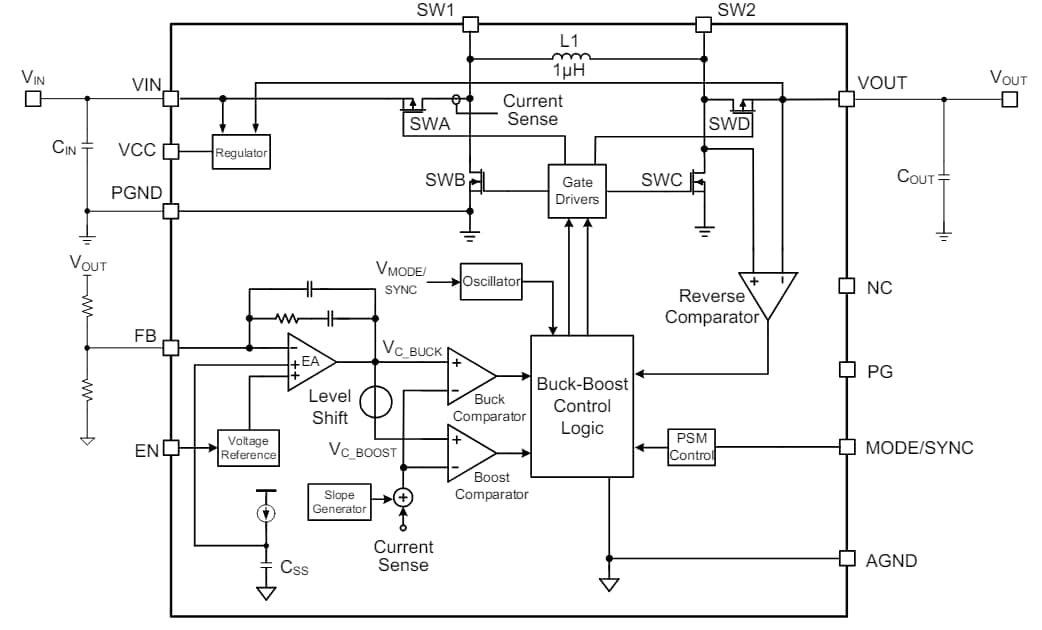 MPM4710 Synchronous Buck-Boost Power Modules - MPS | Mouser
