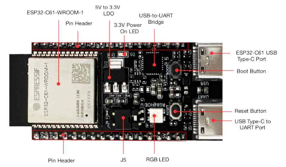 ESP32-C61-DevKitC-1 Development Kit - Espressif Systems | Mouser