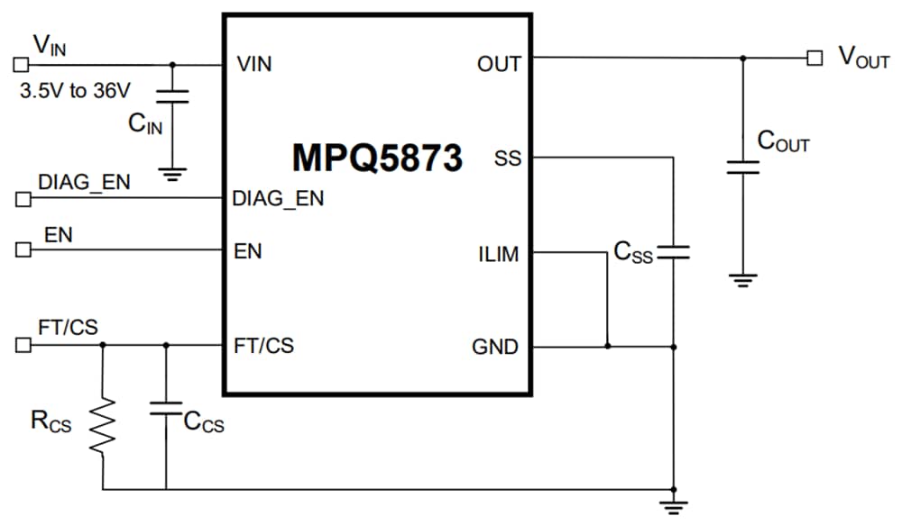 MPQ5873-AEC1 Smart High-Side Load Switch - MPS | Mouser