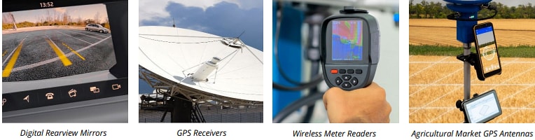 MMCX Power-over-Coax (PoC) Solution - Molex | Mouser