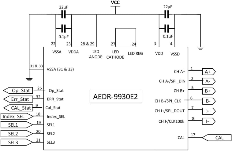 AEDR-9930E2 3通道反射式光学编码器 - Broadcom | Mouser