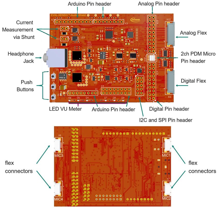 XENSIV Audio Shield for MEMS Microphone Evaluation - Infineon ...