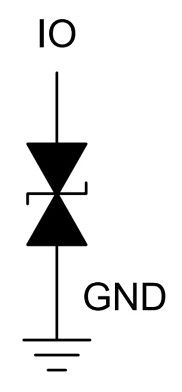 ESD801 Bidirectional ESD Protection Diode - TI | Mouser