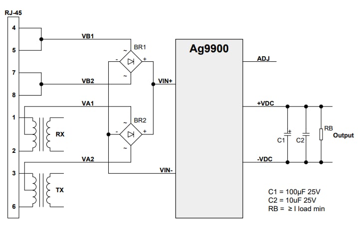Ag9900 Power-over-Ethernet (PoE) Modules - Silvertel | Mouser