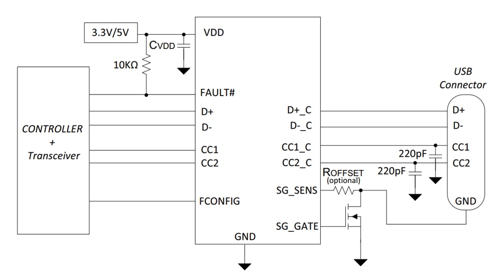 UCS4003 USB Type-C® Power Delivery Port Protectors - Microchip ...