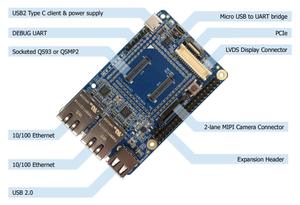 QSBASE5 Evaluation Kit - Ka-Ro | Mouser