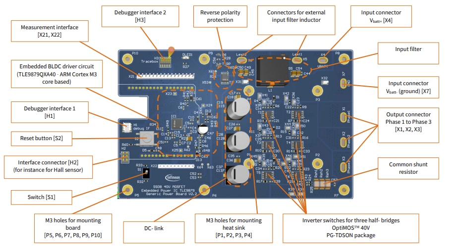 MOS7GENERICPOWBOARDTOBO1 Evaluation Board - Infineon Technologies | Mouser