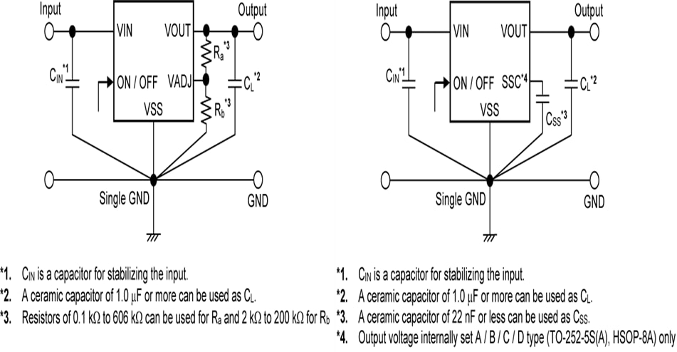 S-19259 Voltage Regulators - ABLIC | Mouser