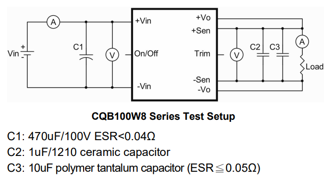 CQB100W8 100W 8:1 Input Isolated DC-DC Converters - Cincon | Mouser