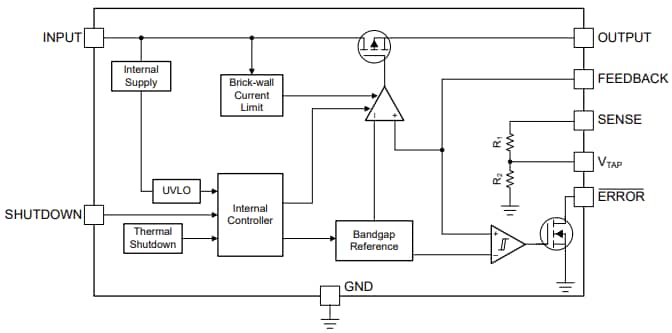 LP2951-Q1 Low-Dropout Regulators (LDOs) - TI | Mouser