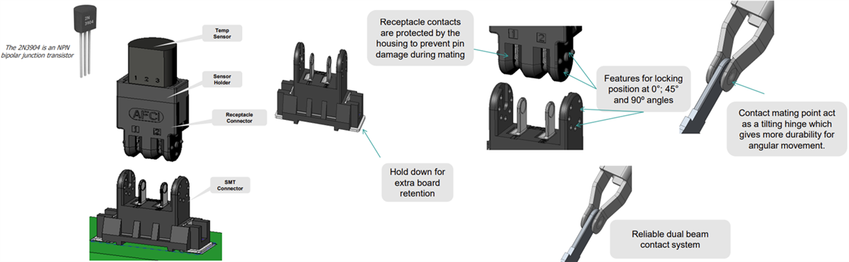 RotaSense™ 2 Position Temperature Sensor Connector - Amphenol FCI | Mouser