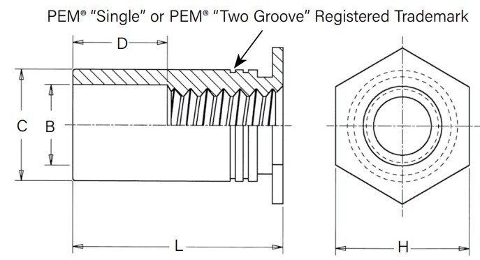 SO/SOS Through Hole Self-Clinching Standoffs - PEM | Mouser