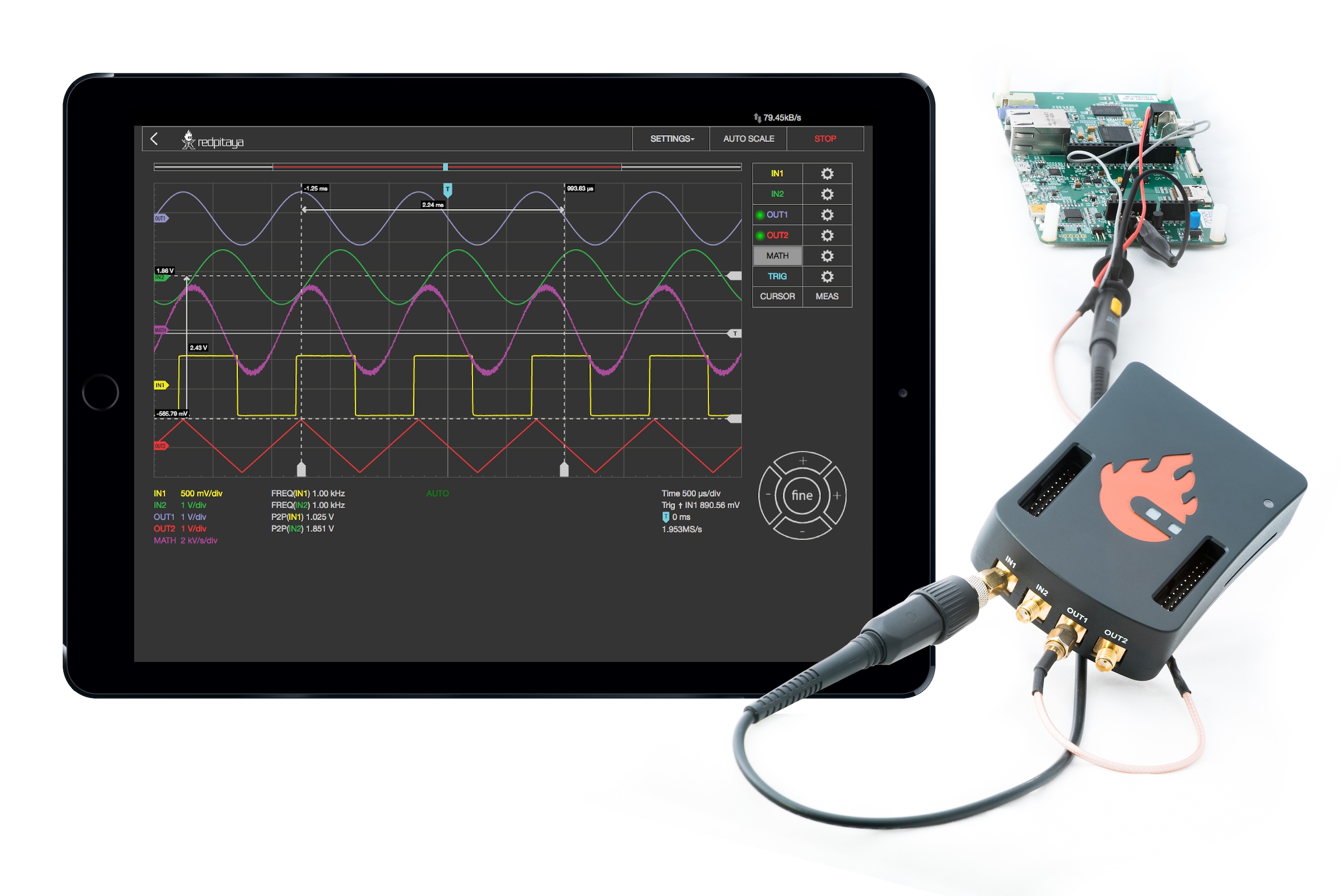 STEMLab入门套件 - Red Pitaya | Mouser