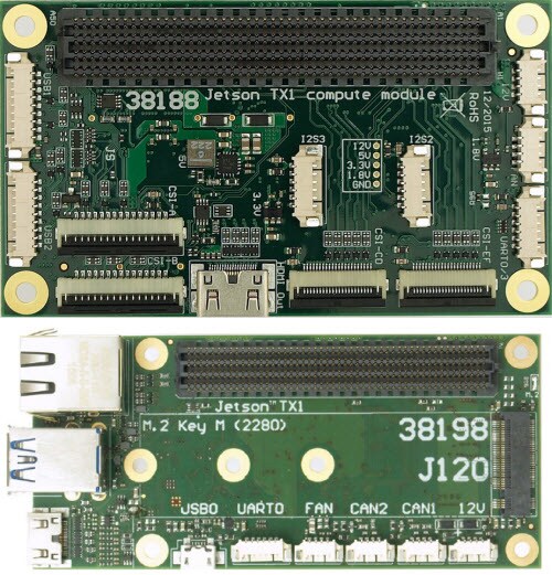 J100, J106, J120 Carrier Boards for Nvidia Jetson TX1/TX2 - Auvidea | Mouser