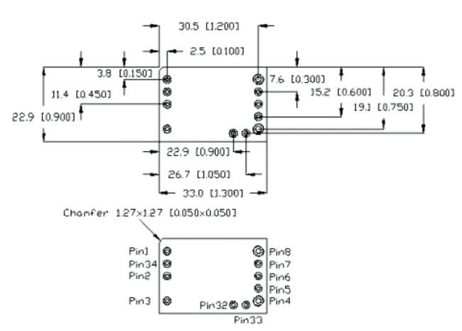 i6A系列非隔离式DC-DC转换器 - TDK-Lambda | Mouser