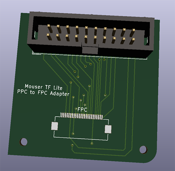 AI on the Edge: Microchip SAM E54 Xplained Pro | Mouser
