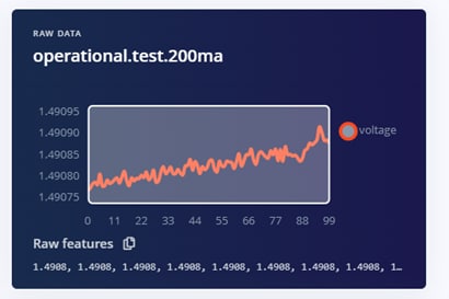 Create and Deploy ML Model using Low Power Microcontroller and TinyML | Mouser