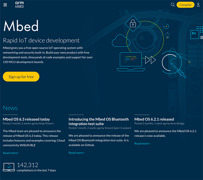 Use Maxim Integrated Boards to Prototype Pulse Oximetry | Mouser